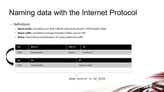 Introduction to Hybrid Information-Centric Networking | PPT | Free Download