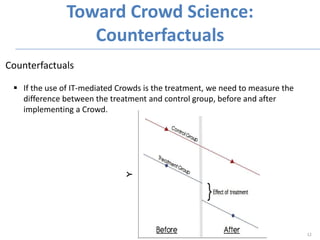 Crowd Science: Measurements, Models, and Methods | PPTX