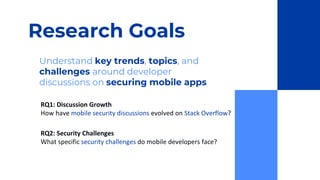 Mobile App Security Trends and Topics: An Examination of Questions From ...