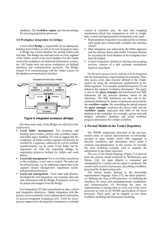 Workflow Support for Failure Management in Federated Organizations | PDF