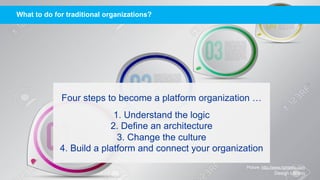 Hicss52 ignite talk-platform_organization Markus Warg | PPT