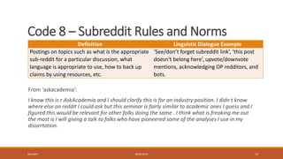 Learning in the Wild: Coding Reddit for Learning and Practice | PPTX