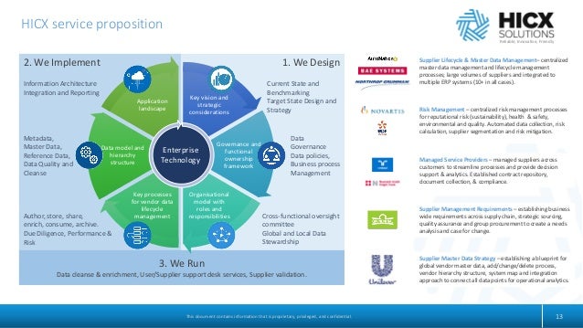 Hicx briefing (nov16)