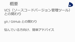 ALGYAN git and GitHub online conversation | PPTX