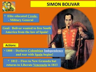 Hidalgo and Bolivar | PPT