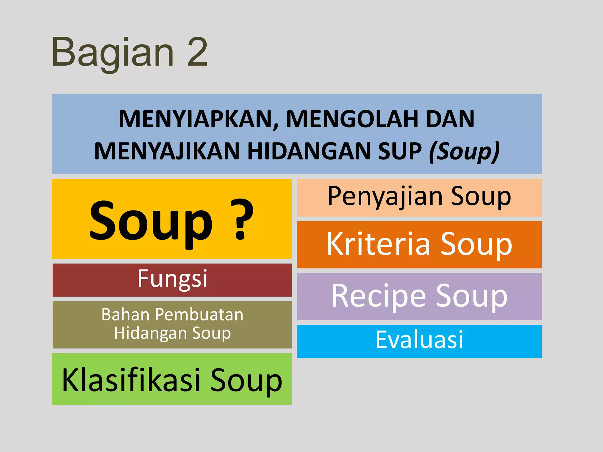 Menyiapkan, Mengolah dan Menyajikan Hidangan soup | PPTX