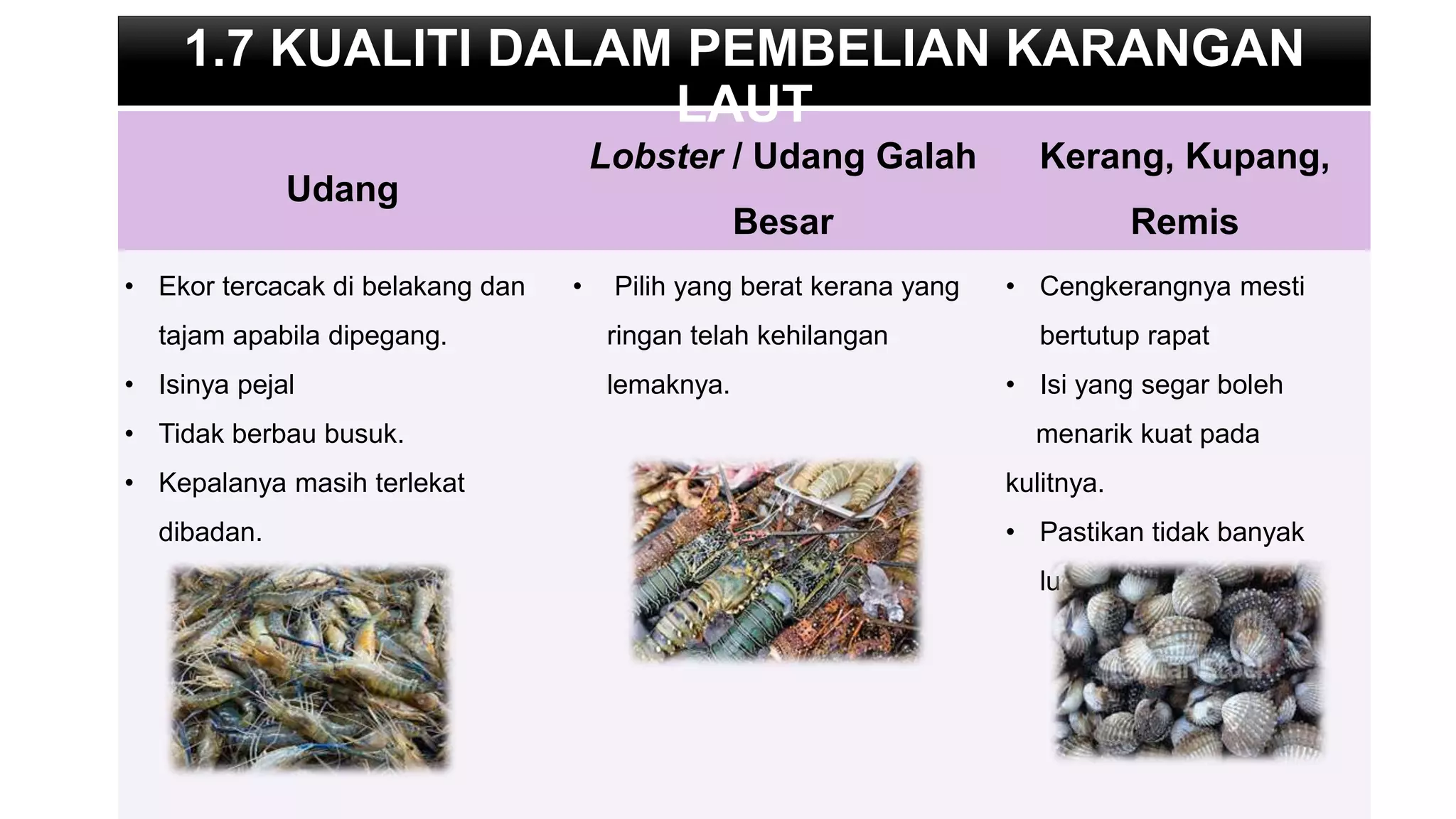 IKAN DAN KARANGAN LAUT | PPTX