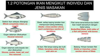 IKAN DAN KARANGAN LAUT | PPTX