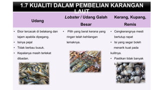IKAN DAN KARANGAN LAUT | PPTX