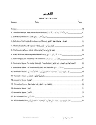 Hidayatun nahw translation (1) | PDF