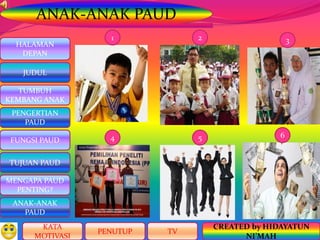 Pentingnya Pendidikan Anak Usia Dini (PAUD) | PPTX