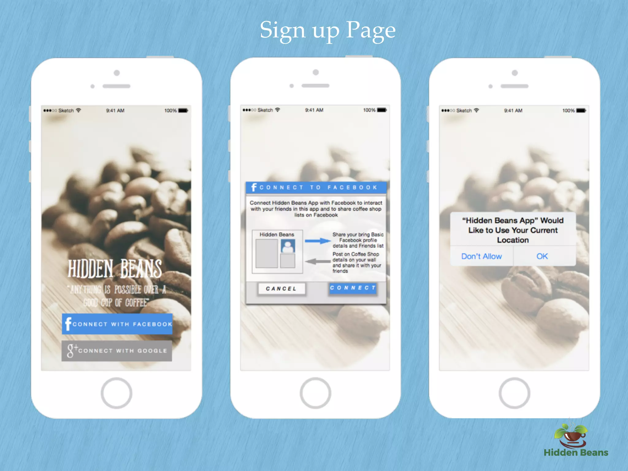 Hidden beansppt | PPT