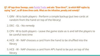 Hidden card error | PPT