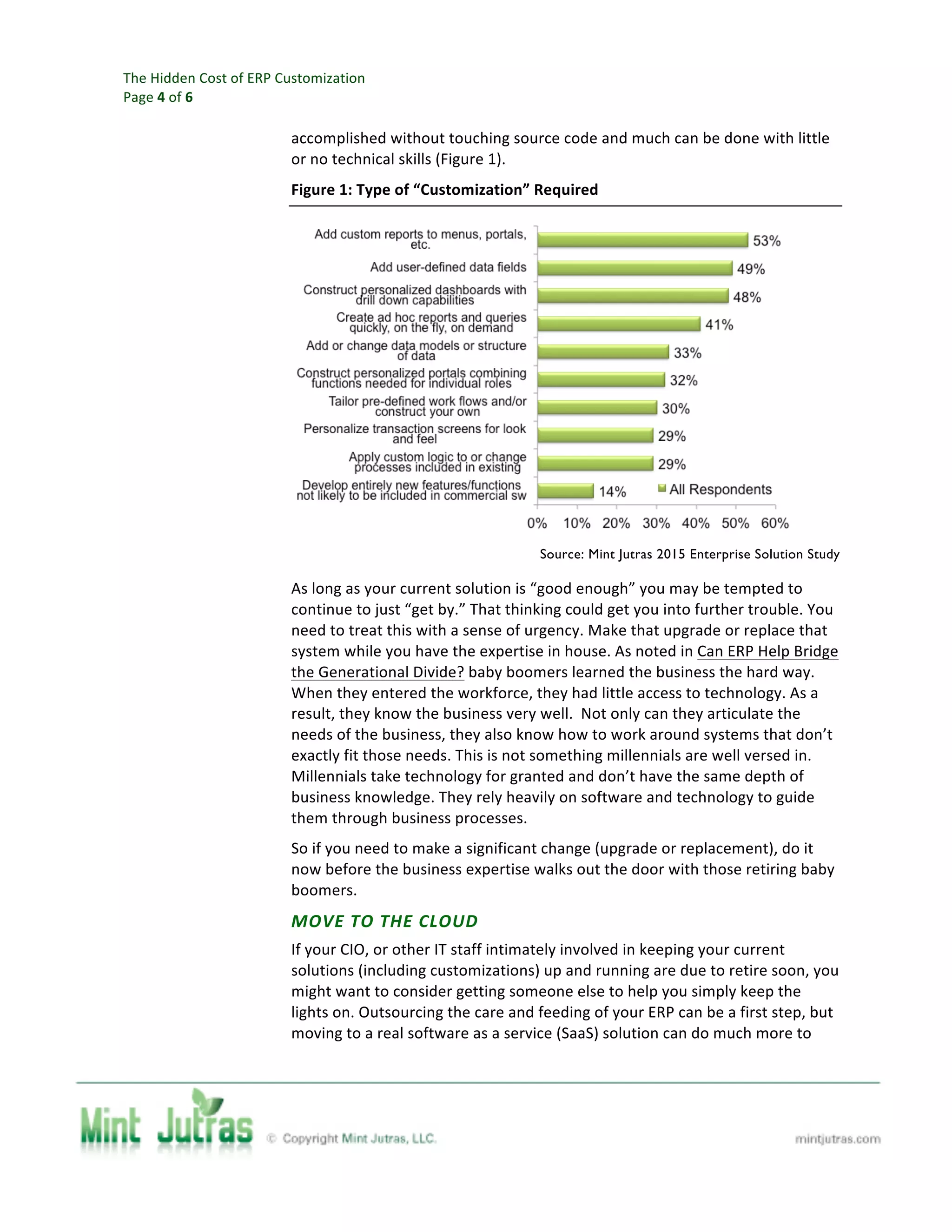 Hidden Cost Of Erp Customization Pdf Computer Software And Applications Computing
