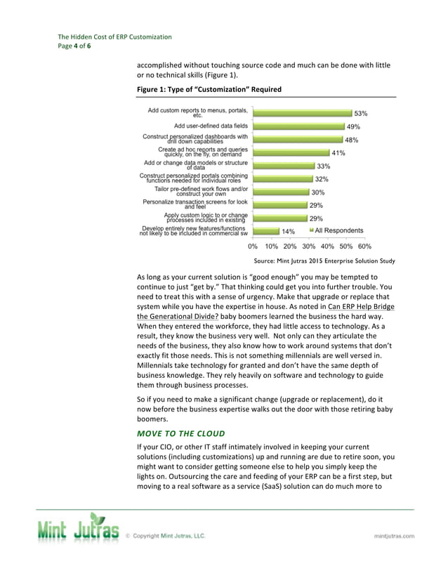 Hidden Cost Of Erp Customization Pdf Computer Software And Applications Computing