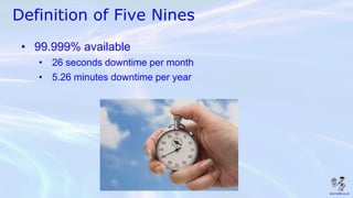 Hidden Costs of Chasing the Mythical 'Five Nines' | PPT