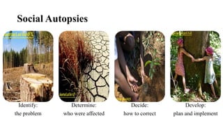 Hidden Curriculum and Its Practice | PPTX