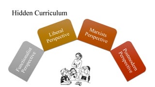 Hidden Curriculum and Its Practice | PPTX