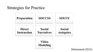 Hidden Curriculum and Its Practice | PPTX