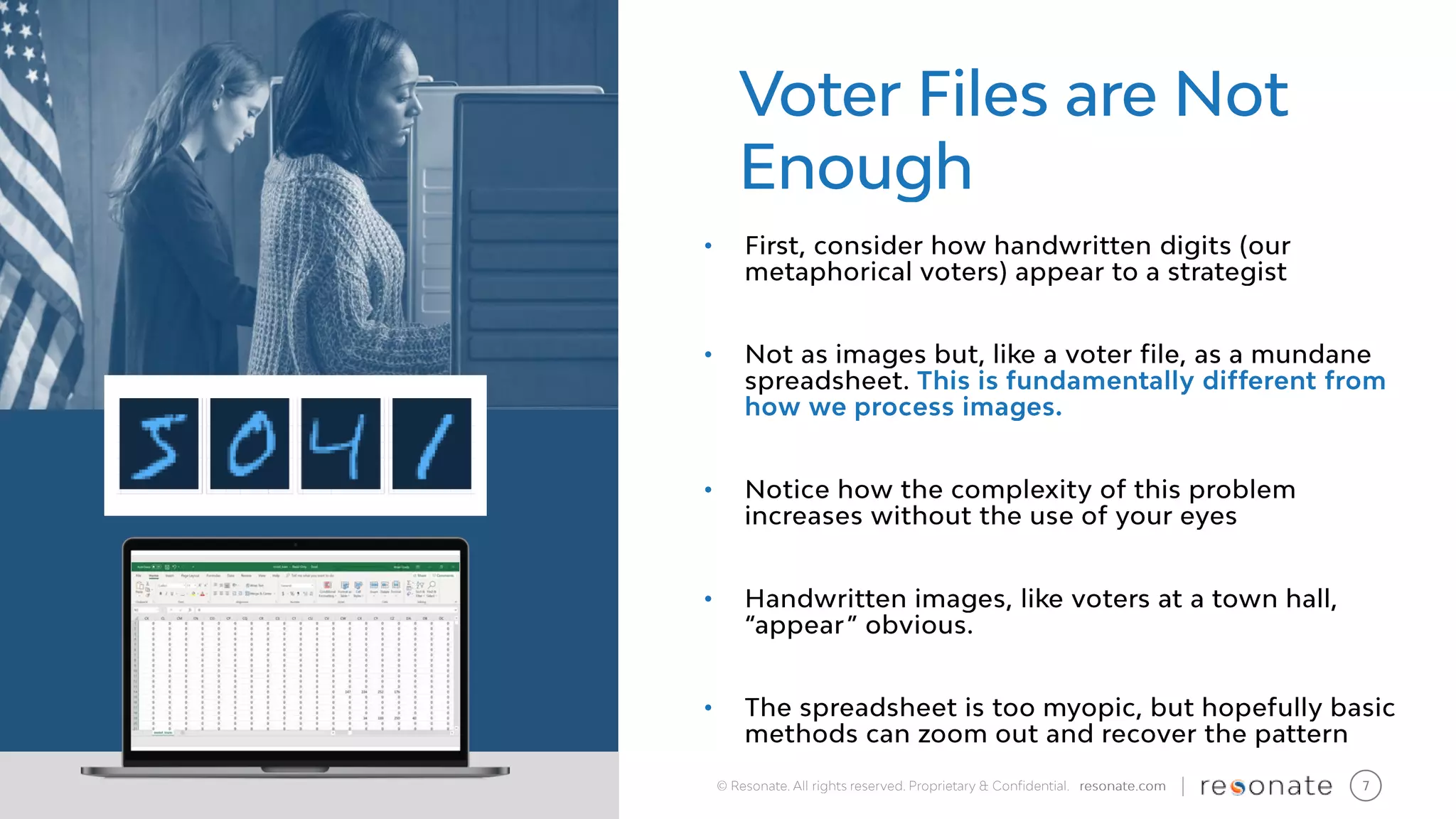 Hidden Dimensions of the Voter Landscape