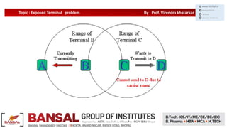 Hidden & exposed terminal problem | PPTX