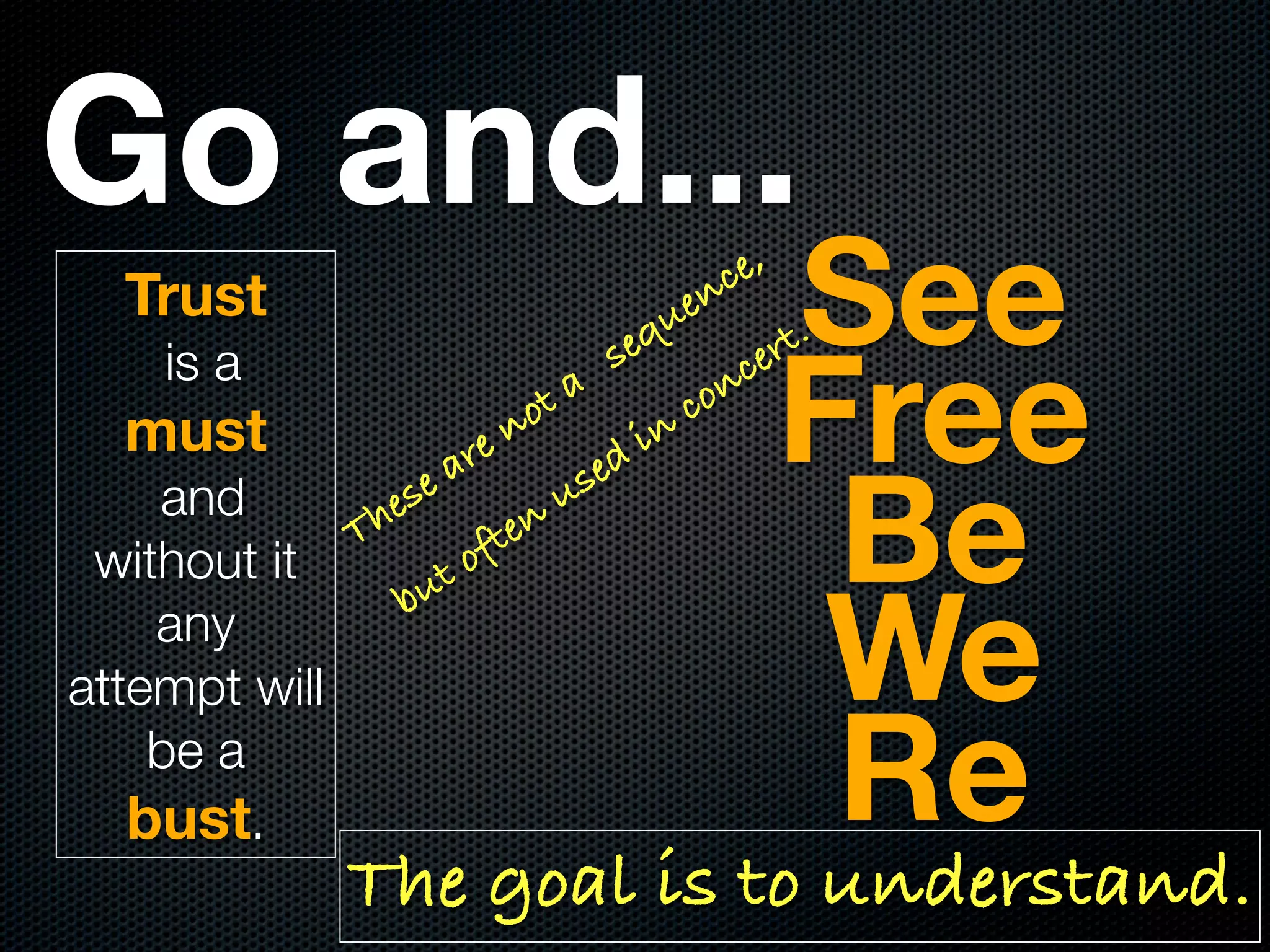 Coming to See Hidden Factories | PDF