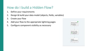 Hidden flow sam friedewald - midwest dreamin | PPT