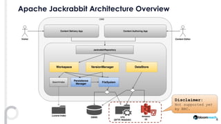 Hidden gems in Apache Jackrabbit and BloomReach Forge | PDF | Computing ...