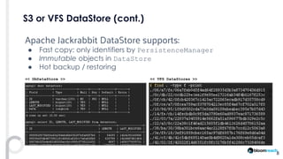 Hidden gems in Apache Jackrabbit and BloomReach Forge | PDF | Computing ...