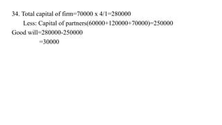 HIDDEN GOODWILL.pptx