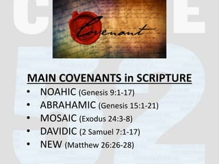 Hidden_Hope_part_3_New_Covenant | PPTX