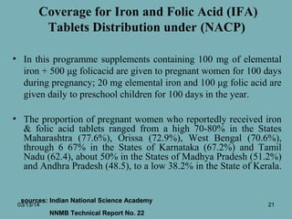 Role of Micronutrients in control of Hidden Hunger | PPT