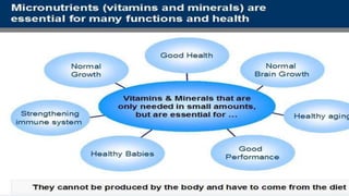Hidden hunger-subgroupD8.pptx
