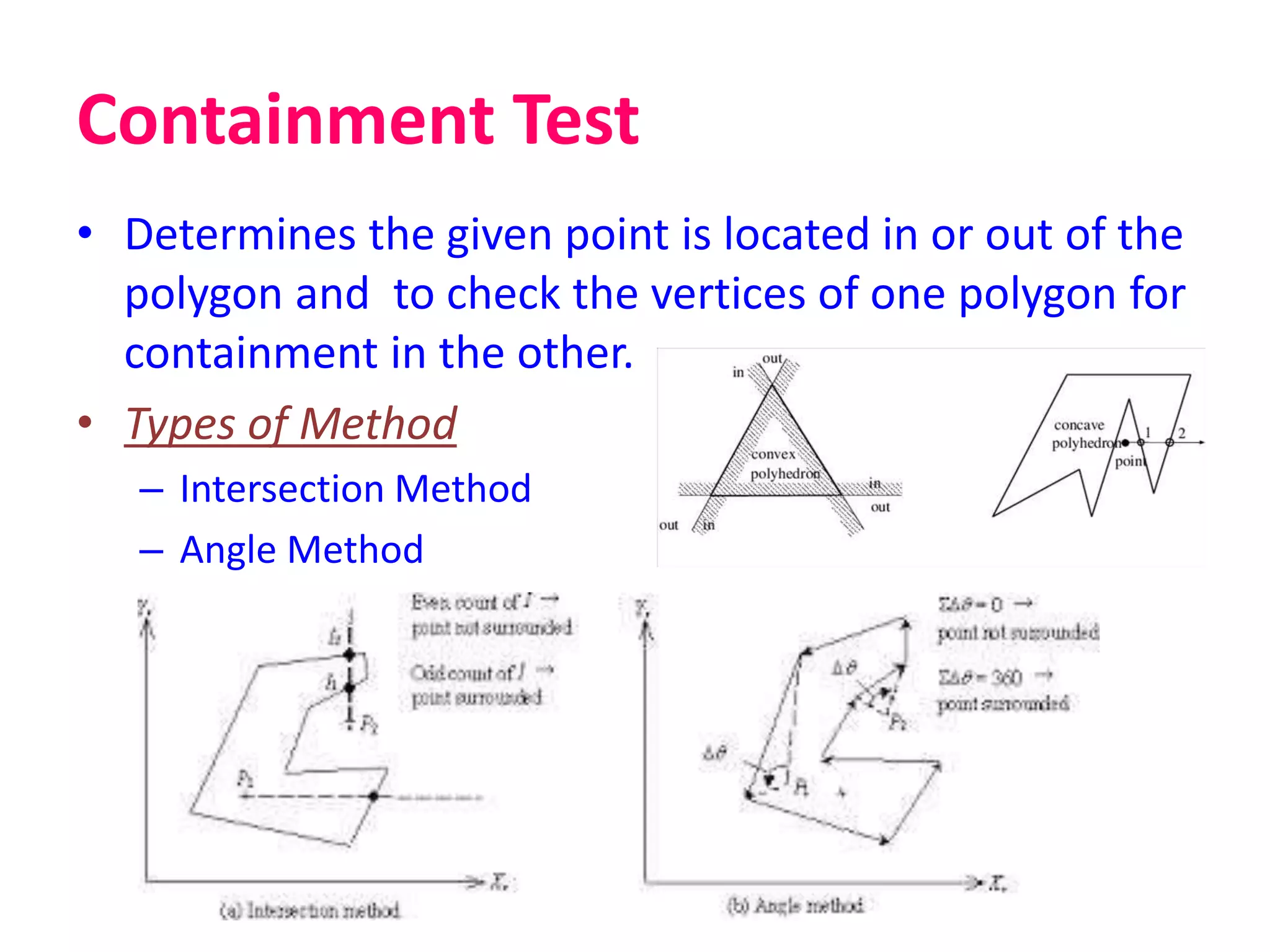 Hidden line removal algorithm | PPTX