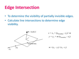 Hidden line removal algorithm | PPTX