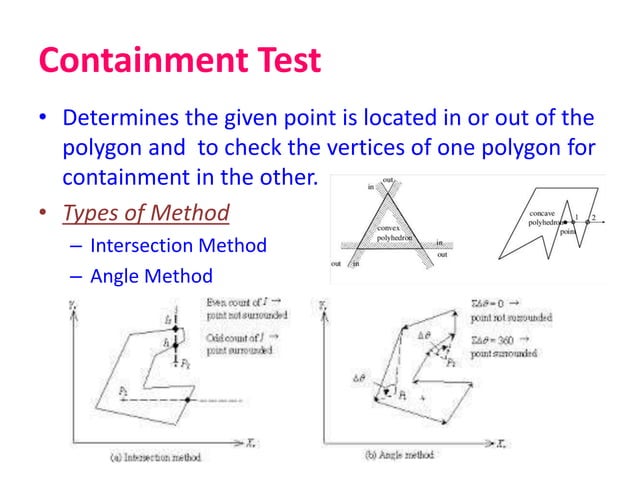Hidden line removal algorithm | PPTX