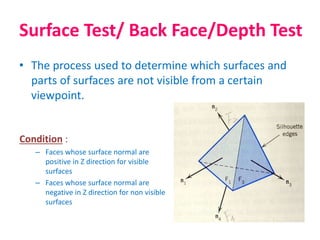 Hidden line removal algorithm | PPTX
