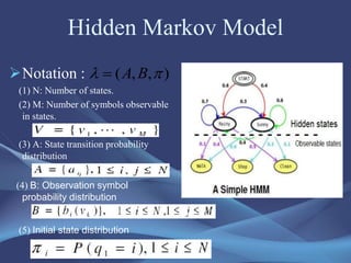Hidden markov model | PPTX