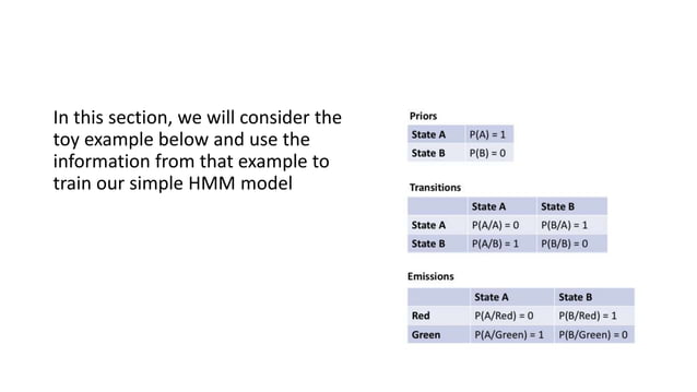 Hidden markov model | PPTX | Physics | Science