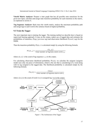 Hidden markov model based part of speech tagger for sinhala language | PDF