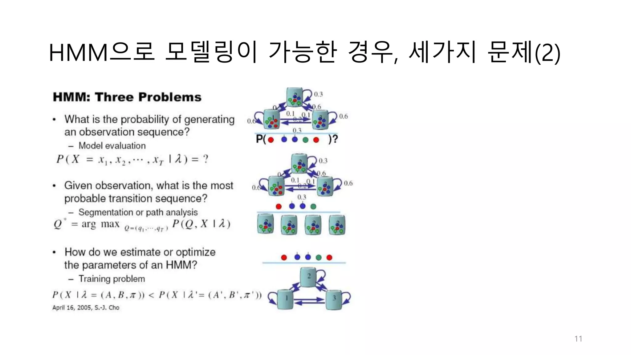 Hidden markov model explained | PPTX