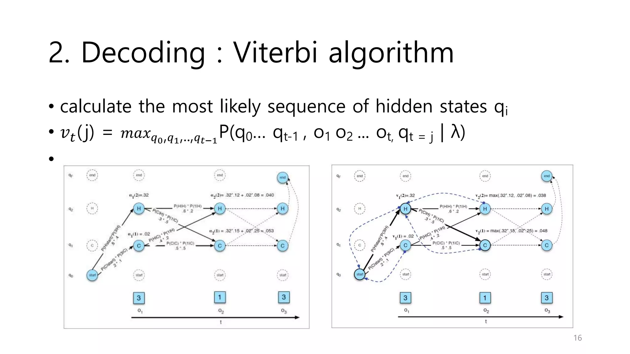 Hidden markov model explained | PPTX