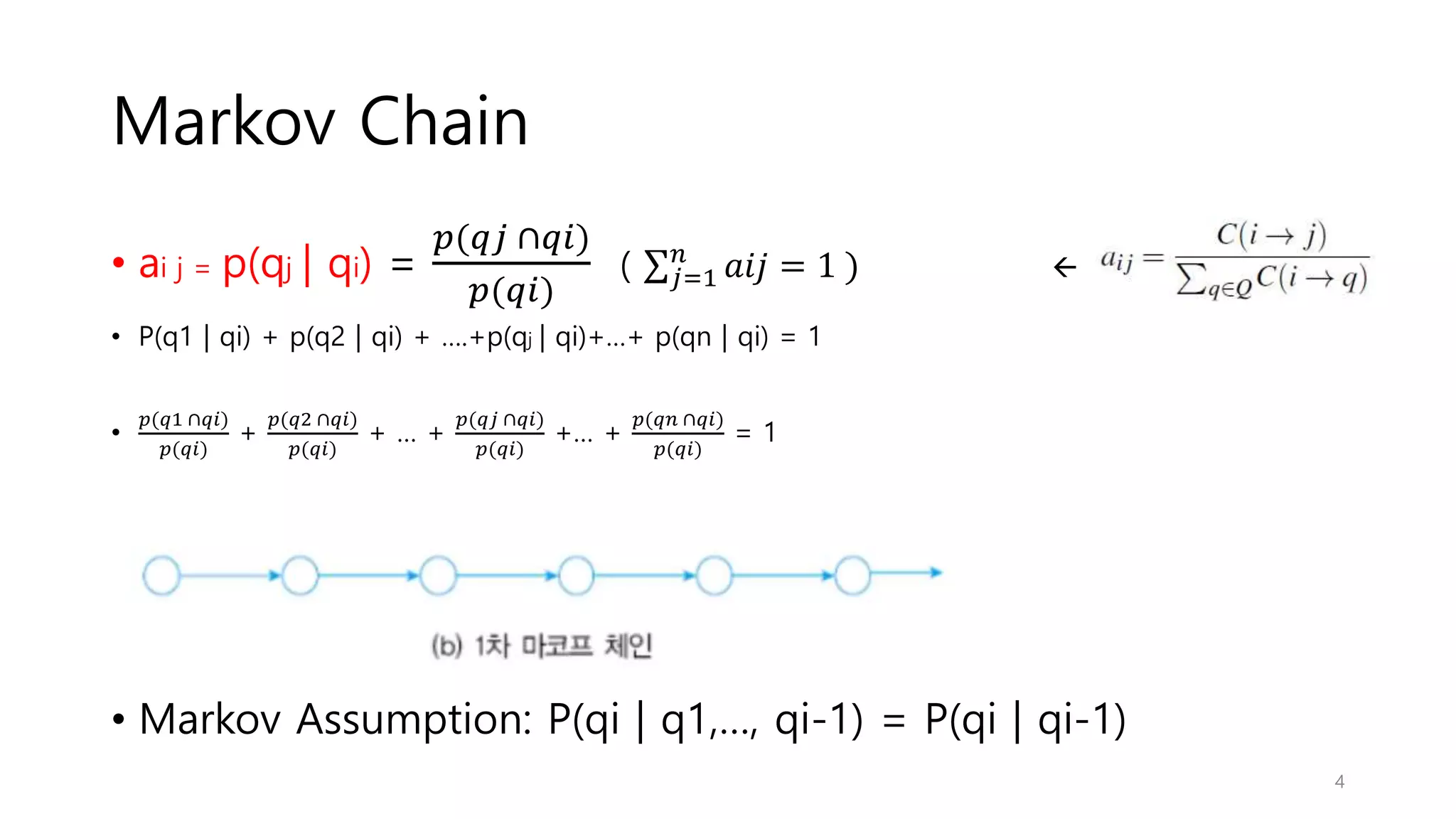 Hidden markov model explained | PPTX