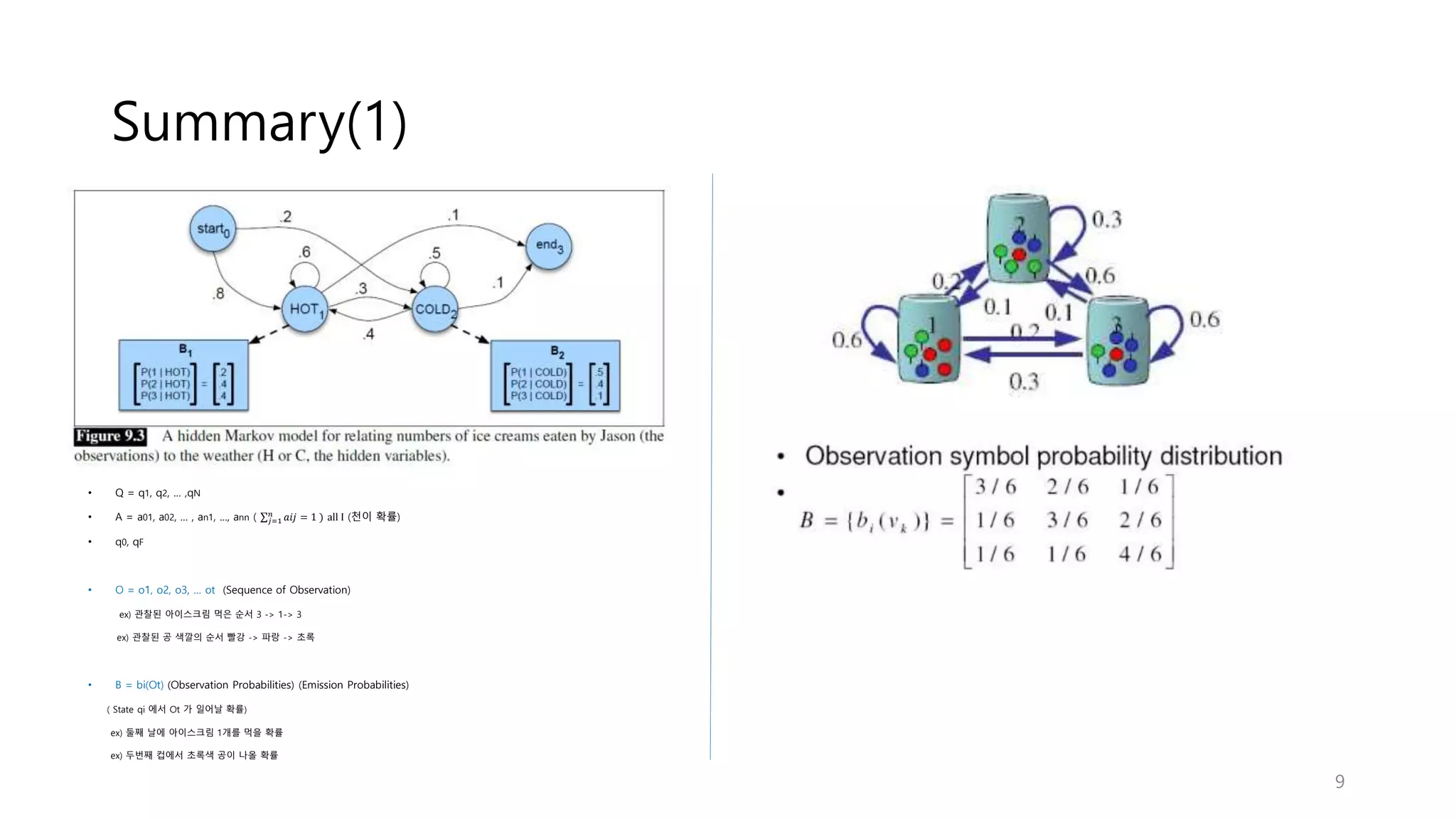 Hidden markov model explained | PPTX