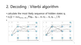 Hidden markov model explained | PPTX