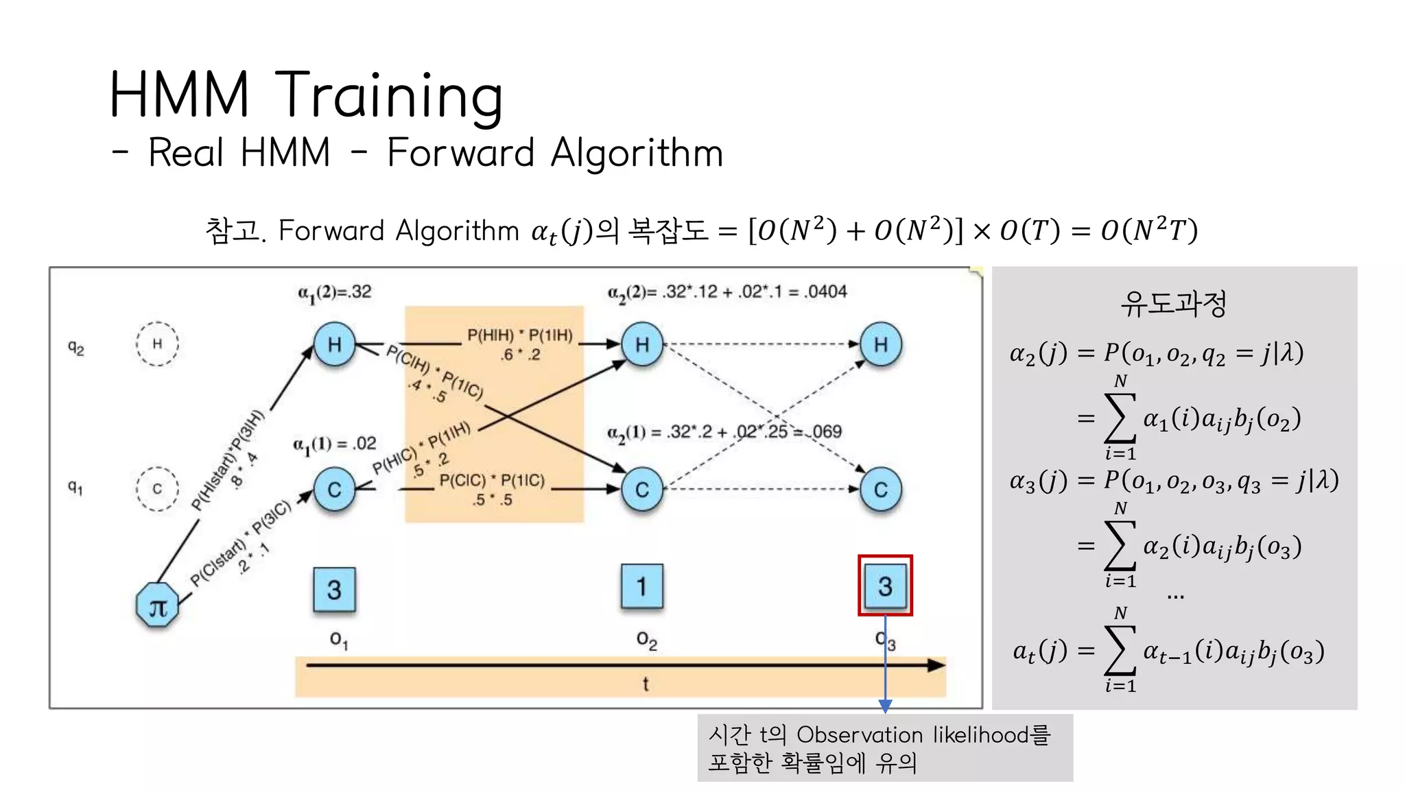 은닉 마르코프 모델, Hidden Markov Model(HMM) | PPTX