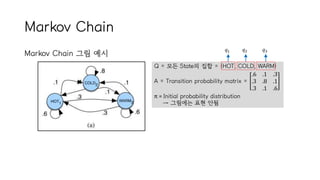 은닉 마르코프 모델, Hidden Markov Model(HMM) | PPTX