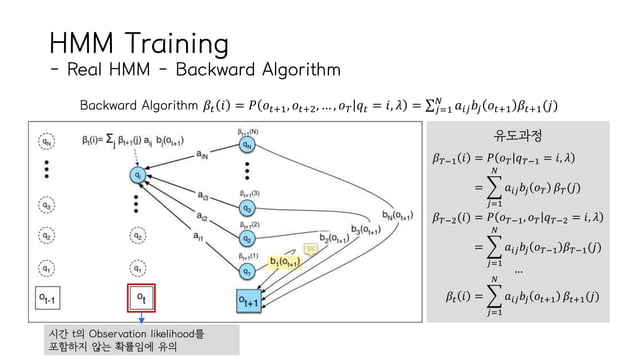 은닉 마르코프 모델, Hidden Markov Model(HMM) | PPTX
