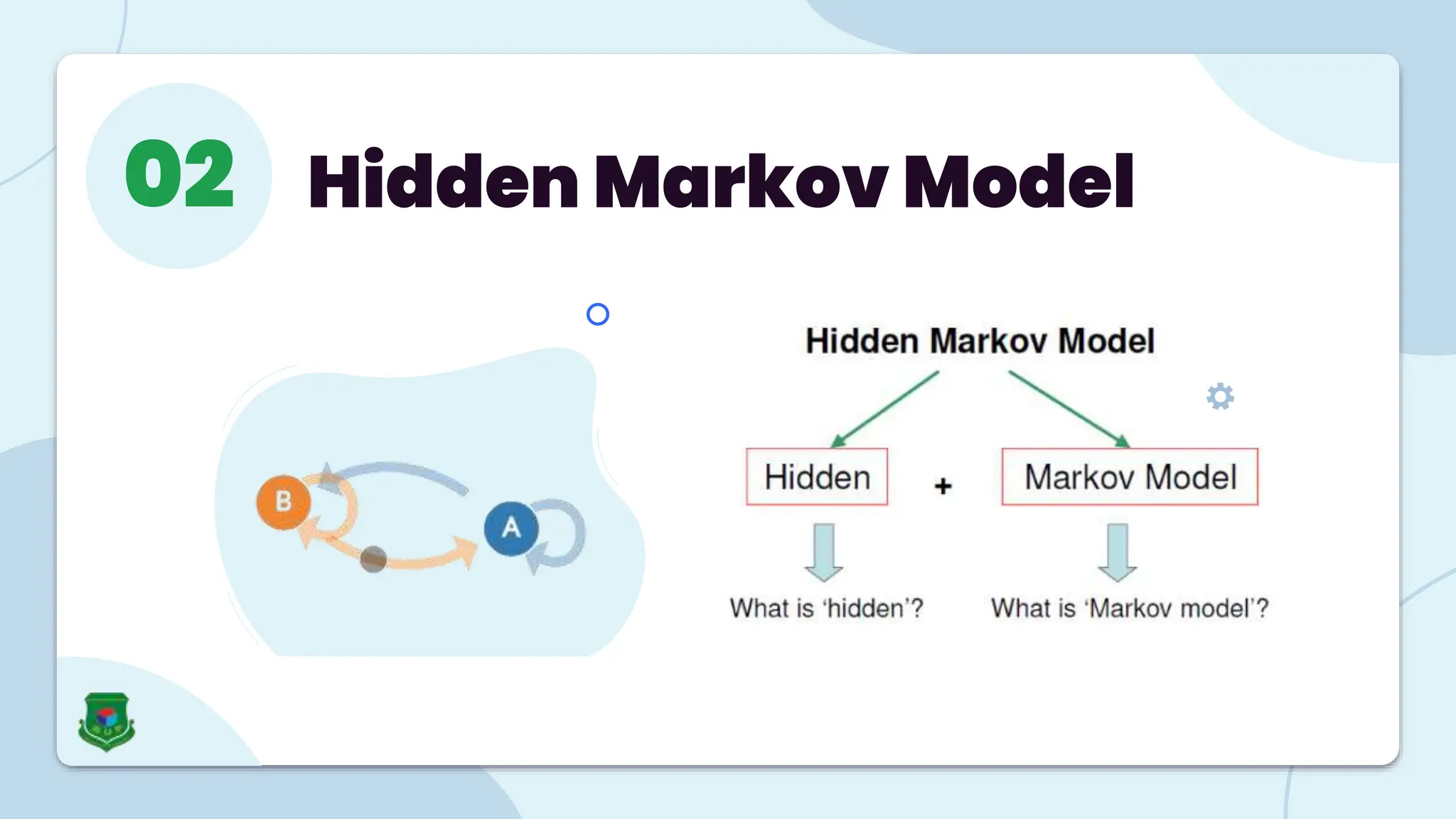 Hidden Markov Model Hmm Pptx