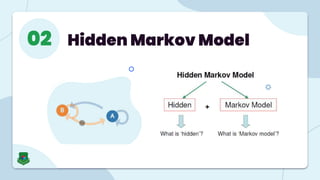 Hidden Markov Model (HMM) | PPTX